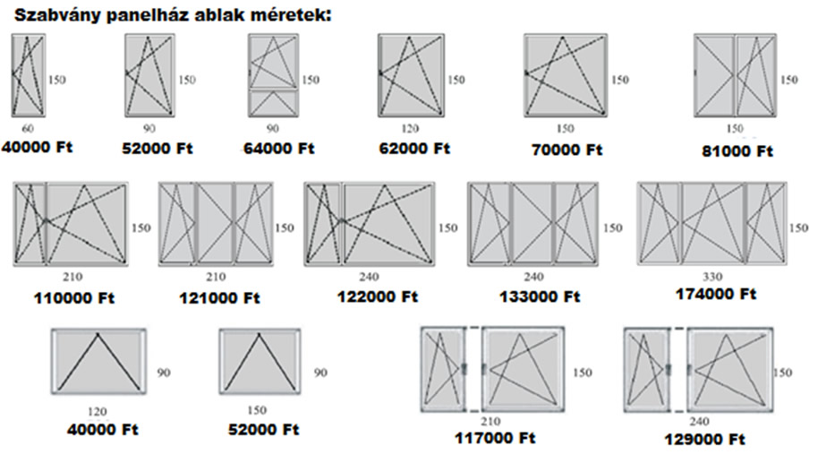 Panelház ablakcsere akció
